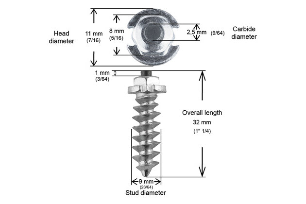 30 mm Screw In Shoulder Stud