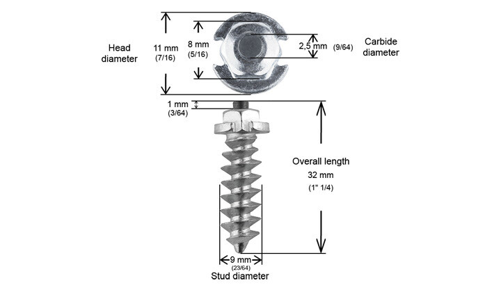 30 mm Screw In Shoulder Stud
